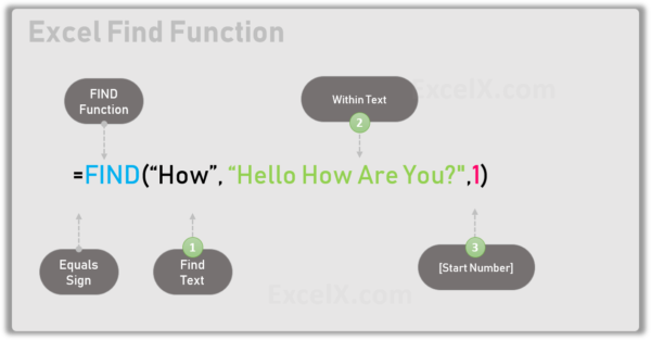 Excel Find Function Excel 8337