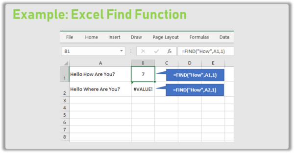 Excel FIND Function - Excel