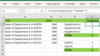 Excel If Cell Contains Text