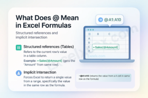 The Ultimate Guide to All Excel Formula Symbols & Operators (2025) - Excel