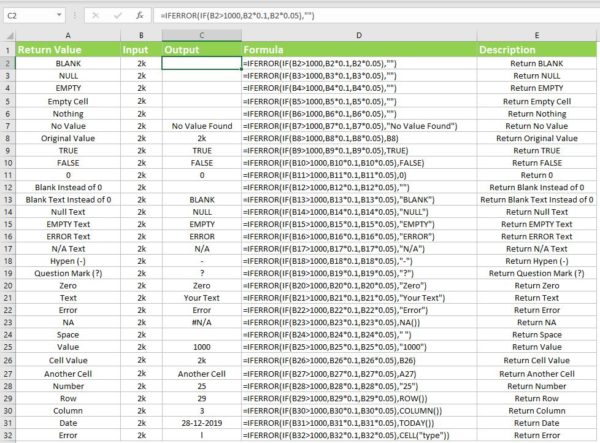 IFERROR Function in Excel