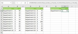 IFERROR Function in Excel