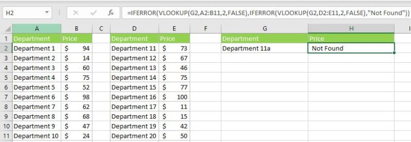 IFERROR Function in Excel