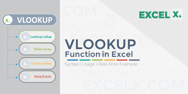 Vlookup Excel Opecnevada