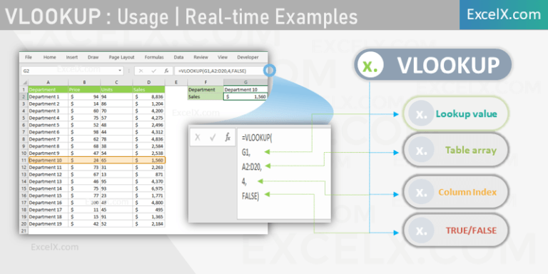 VLOOKUP Function in Excel - Excel