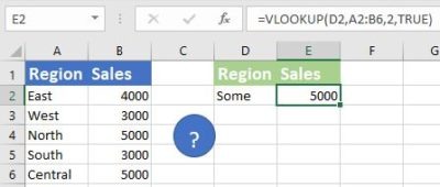 VLOOKUP Function in Excel - Excel