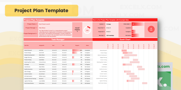 Excel Project Plan Template | Excelx.com