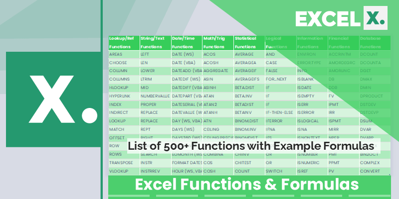 List Of Excel Formulas And Functions