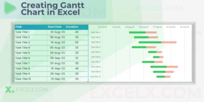 Gantt Chart Excel - Excel