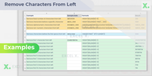 Excel Formula to Remove Characters From Left - Excel