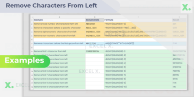 Excel Formula to Remove Characters From Left - Excel