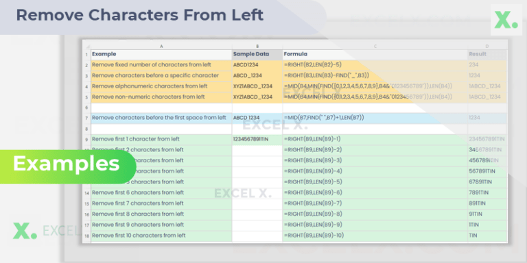 Excel Formula to Remove Characters From Left - Excel