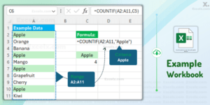 Excel Formulas to Count Cells with Specific Text - Excel