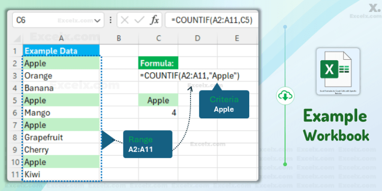 Excel Formulas to Count Cells with Specific Text | Excelx.com