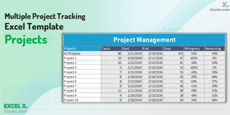 Free Multiple Project Tracking Template (Excel Download!) | Excelx.com