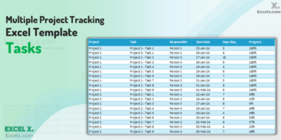 Free Multiple Project Tracking Template (Excel Download!) | Excelx.com