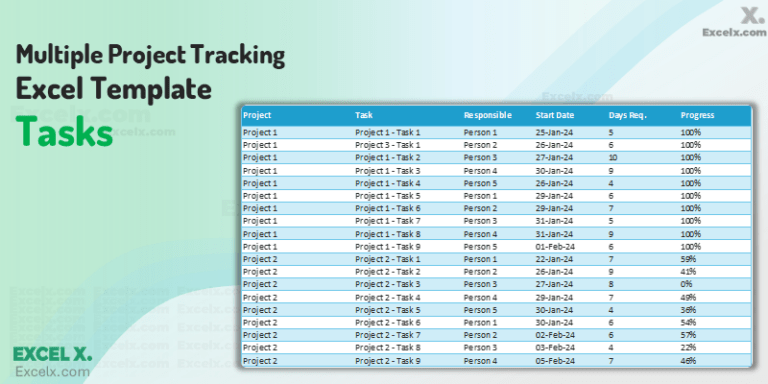 Free Multiple Project Tracking Template (Excel Download!) | Excelx.com