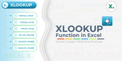 Mastering the XLOOKUP Function in Excel + Syntax & Examples - Excel