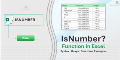 Clean Up Your Spreadsheets: Validate Numbers with the ISNUMBER Function - Excel