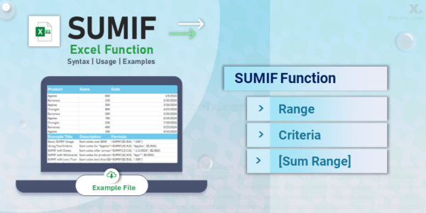 Excel SUMIF Function: Master Conditional Sums in Minutes - Excel Excel SUMIF Function: Master Conditional Sums in Minutes - Excel
