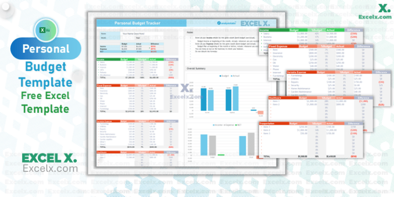 Free Excel Budget Templates (2026) — Monthly, Annual & Business ...