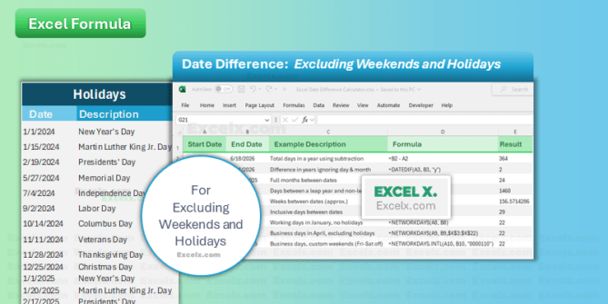 Excel Formula to Calculate Number of Days Between Two Dates - Excel