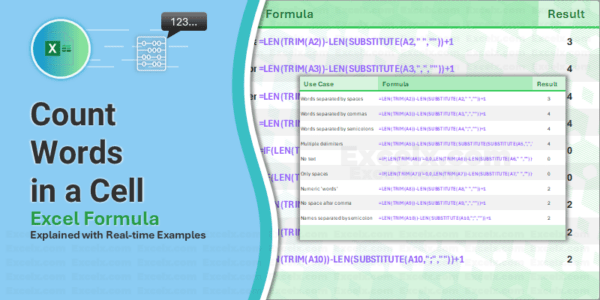 Excel Formulas Excel