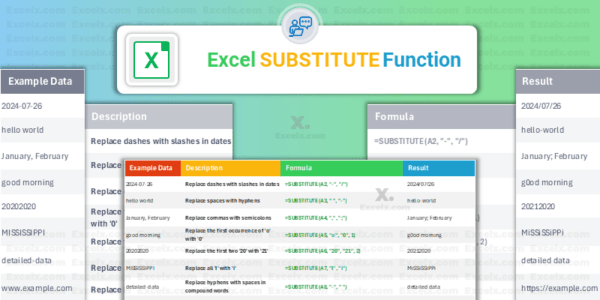 Excel SUBSTITUTE Function Explained: A Step-by-Step Guide for Replacing Text - Excel