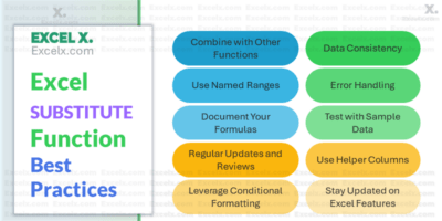 Excel SUBSTITUTE Function Explained: A Step-by-Step Guide for Replacing Text - Excel