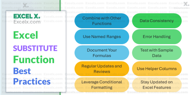 Excel SUBSTITUTE Function Explained: A Step-by-Step Guide for Replacing Text - Excel