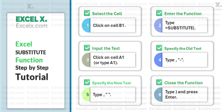 Excel Substitute Function Explained A Step By Step Guide For Replacing Text Excel