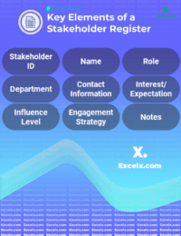 Top Stakeholder Register Templates (Free Download) | Excelx.com