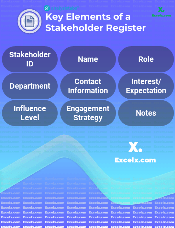 Top Stakeholder Register Templates (Free Download) | Excelx.com