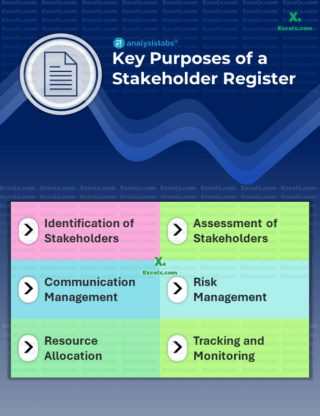 Top Stakeholder Register Templates (Free Download) | Excelx.com