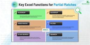 Mastering Excel Formula for Partial Matches Using VLOOKUP, XLOOKUP, IF ...