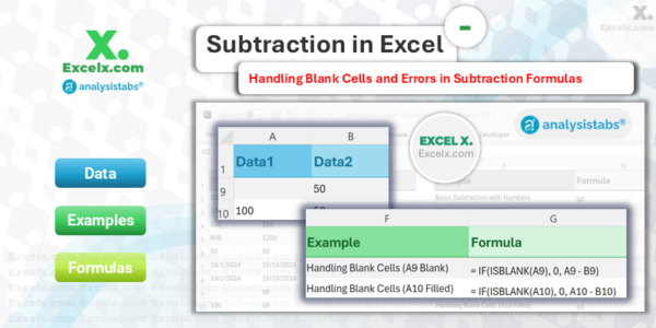 How to Subtract in Excel: Step-by-Step Guide with Examples - Excel