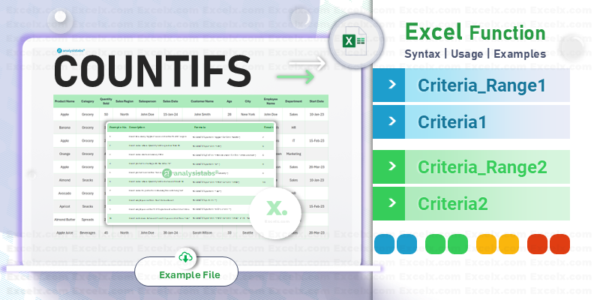 Mastering The Excel Countifs Function Comprehensive Guide Tips And Examples Excel