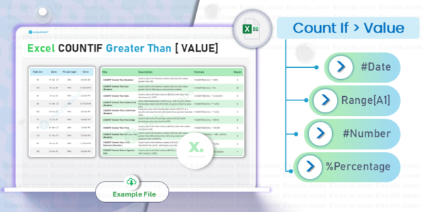 Excel COUNTIF Greater Than: Formulas & Practical Examples - Excel