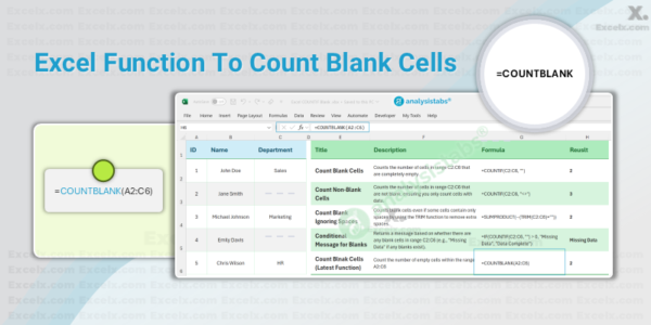 Excel Countif Blank Formula To Counting Empty Cells And Data Cleanup Excel