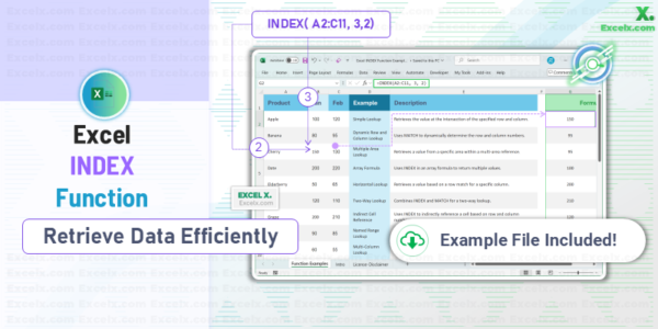Excel INDEX Function: Retrieve Data Efficiently | Top Examples & Tips ...