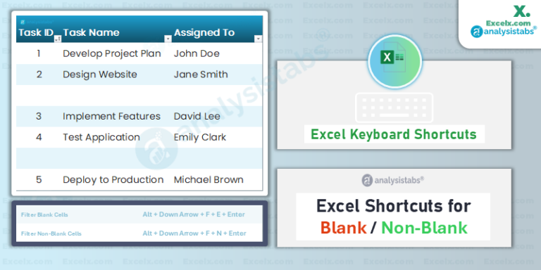 Essential Excel Shortcut Keys For Efficient Data Filtering Excel