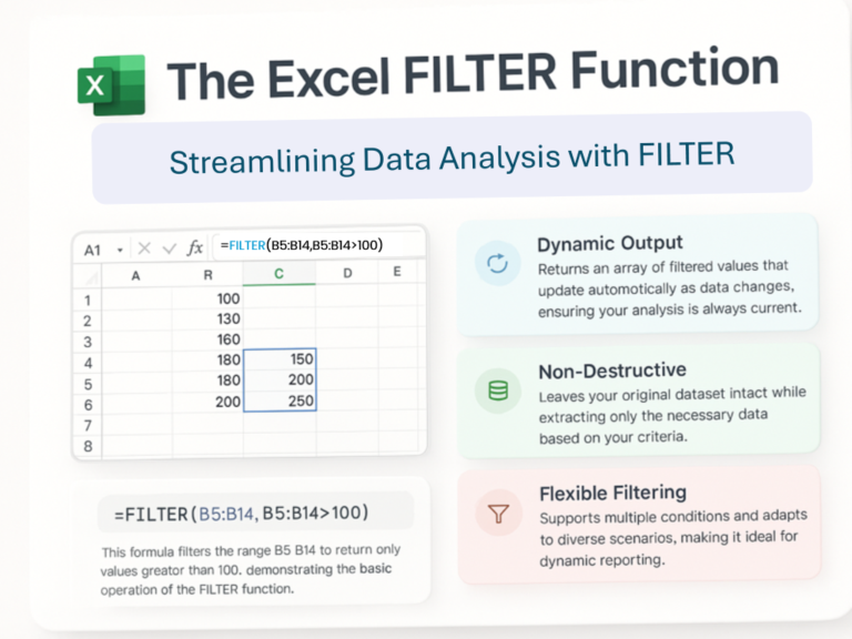 Excel FILTER Function Explained: Dynamic Data Extraction & Advanced ...