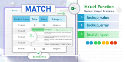 Excel MATCH Function Explained: Advanced Lookups, Data Validation, and ...