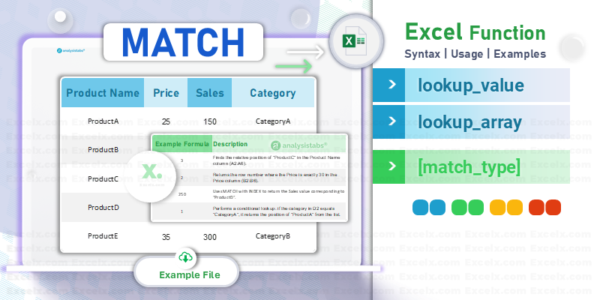 Excel MATCH Function Explained: Advanced Lookups, Data Validation, and More - Excel