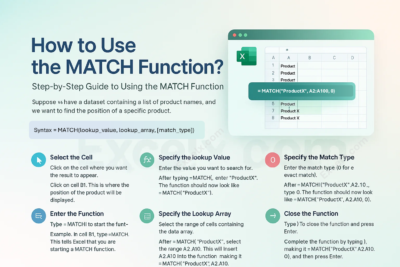 Excel MATCH Function Explained: Advanced Lookups, Data Validation, and ...