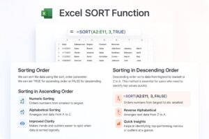 Mastering the Excel SORT Function: The Ultimate Guide - Excel