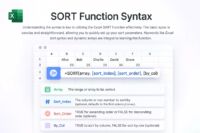 Mastering the Excel SORT Function: The Ultimate Guide | Excelx.com