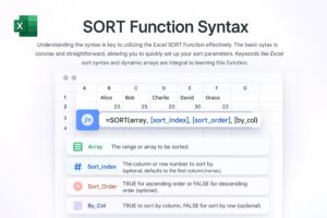 Mastering the Excel SORT Function: The Ultimate Guide - Excel