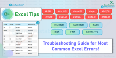 Excel Formulas - Excel