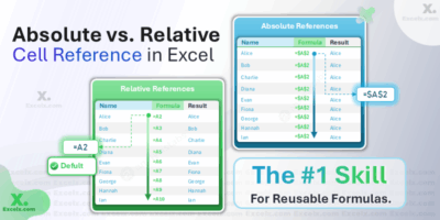 Absolute vs. Relative References in Excel: A Simple Guide | Excelx.com